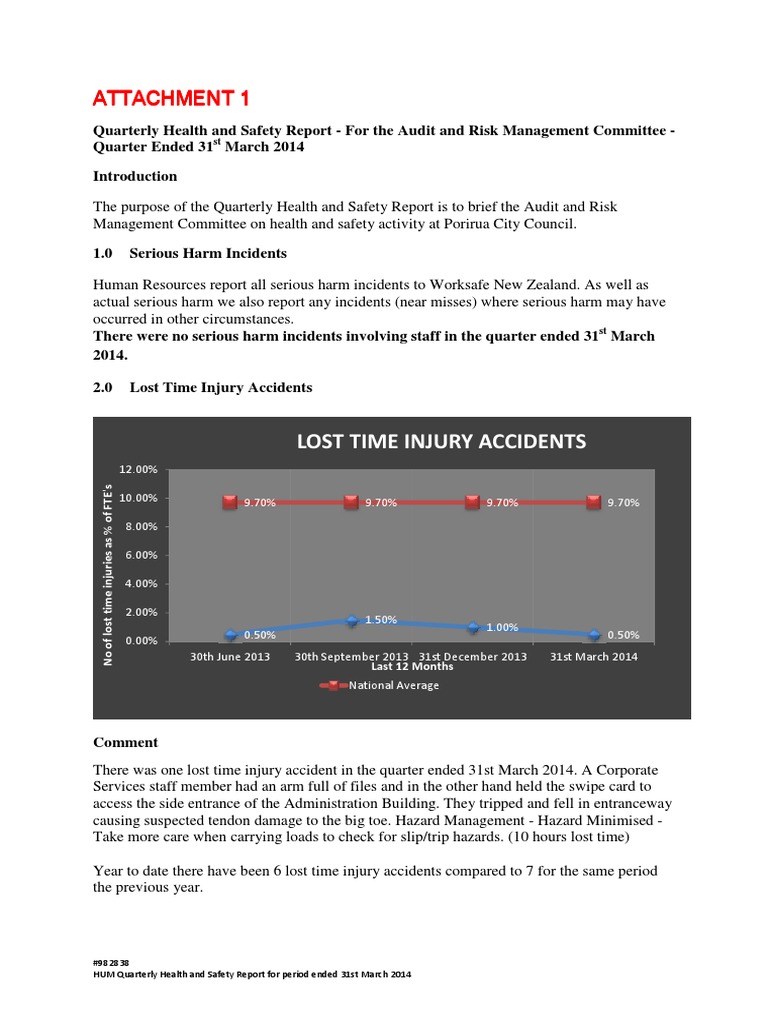 1316 03 - ARM - ATT Quarterly Health and Safety Report | PDF ...