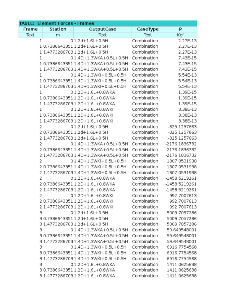 Kuda2 2 | PDF | Technology & Engineering