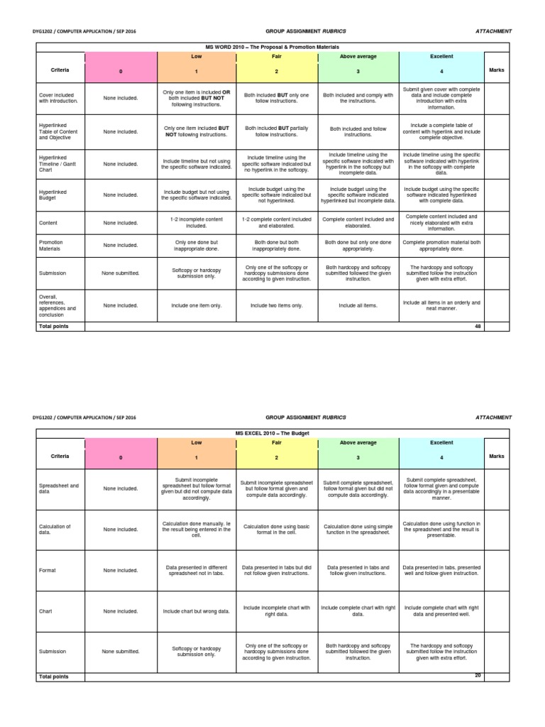 Assignment Rubrics | PDF | Page Layout | Multimedia