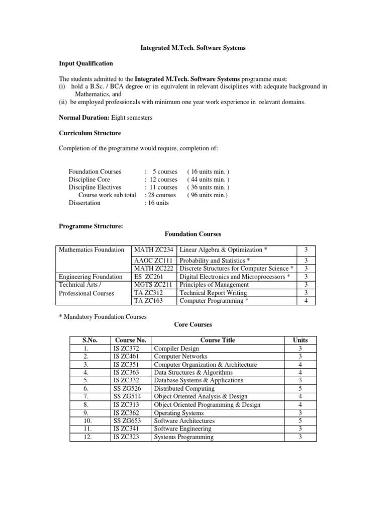 Integrated M.Tech. Software Systems: A Comprehensive Curriculum for ...