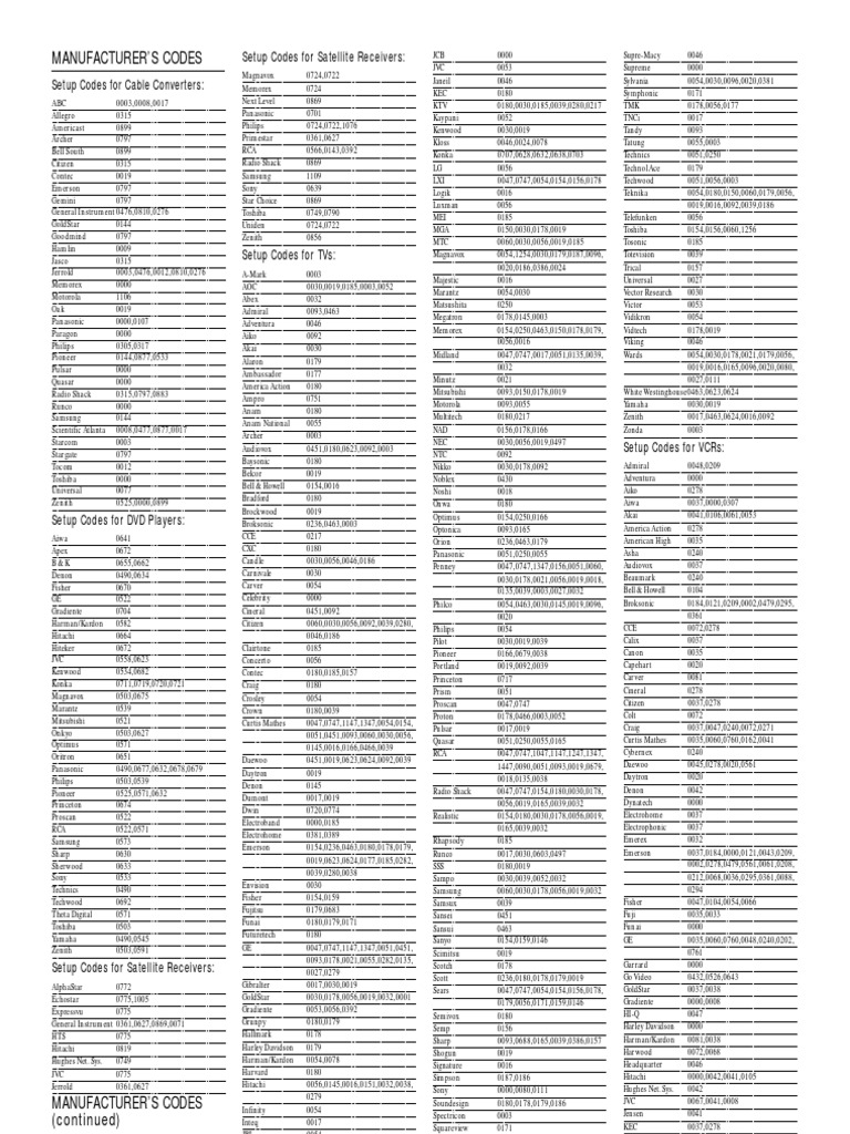 URC 4605 Codes | PDF