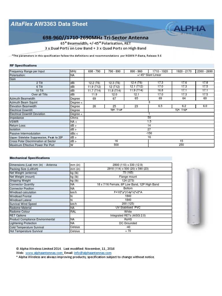 Aw 3363 Data Sheet | Antenna (Radio) | Decibel