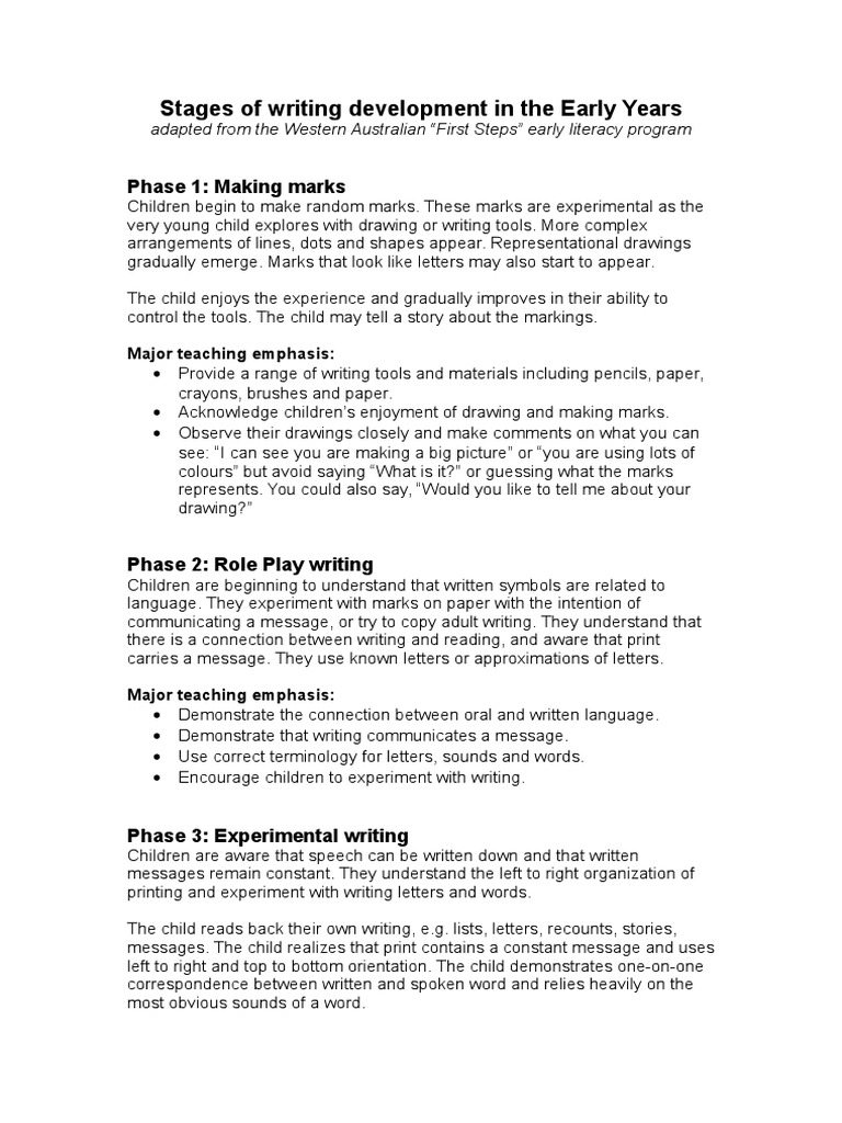 Stages of Writing Development in The Early Years | PDF | Drawing | Writing