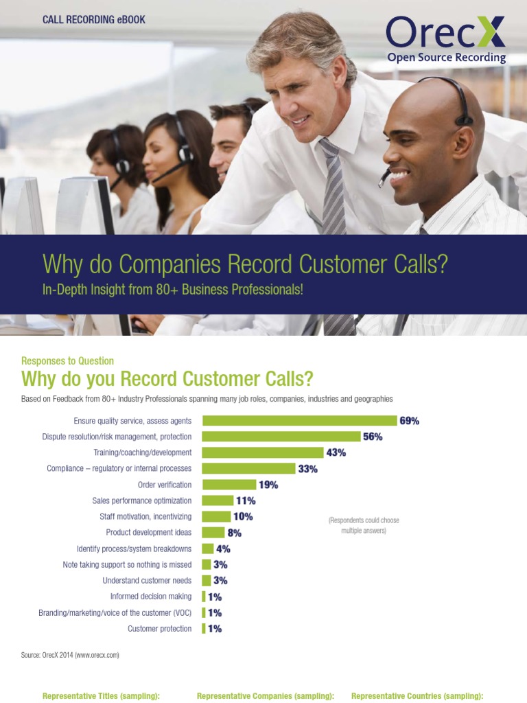 Ebook Why Record Customer Calls Final | PDF | Sales | Customer