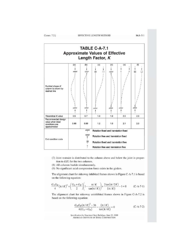 CA71 Table | PDF | Mechanics | Physics