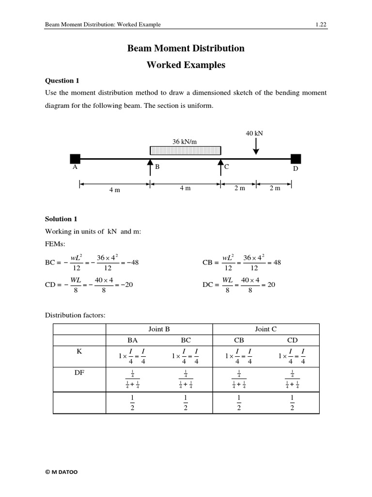 Worked Example Moment Distribution | PDF | Bending | Beam (Structure)