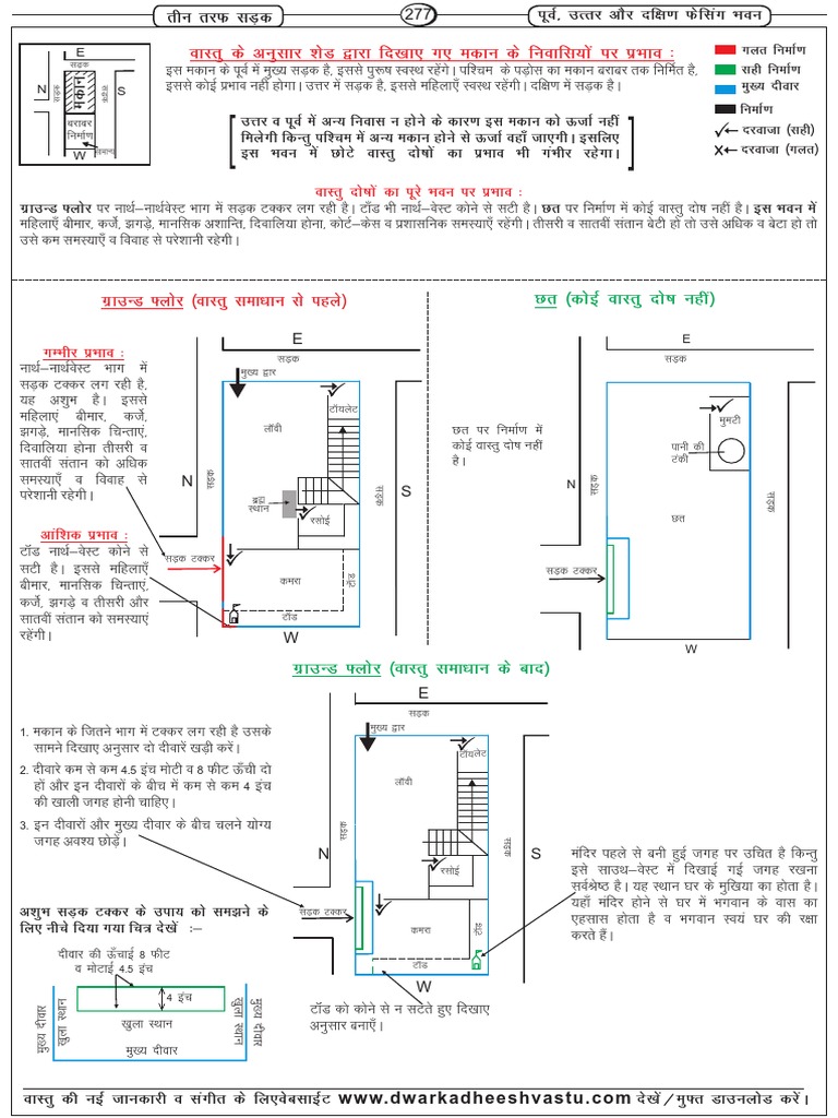 4 - Three Side Road - House Examples PDF | PDF