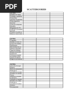 SCATTERGORIES | PDF | Comida y bebida | Alimentos