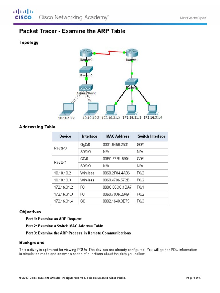 5.3.2.8 Packet Tracer - Examine the ARP Table | Network Protocols ...