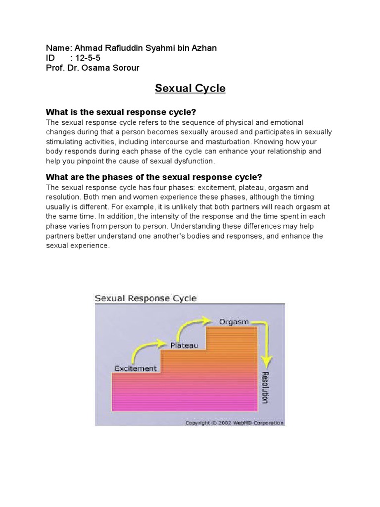 Sexual Cycle & Dysfunction | PDF