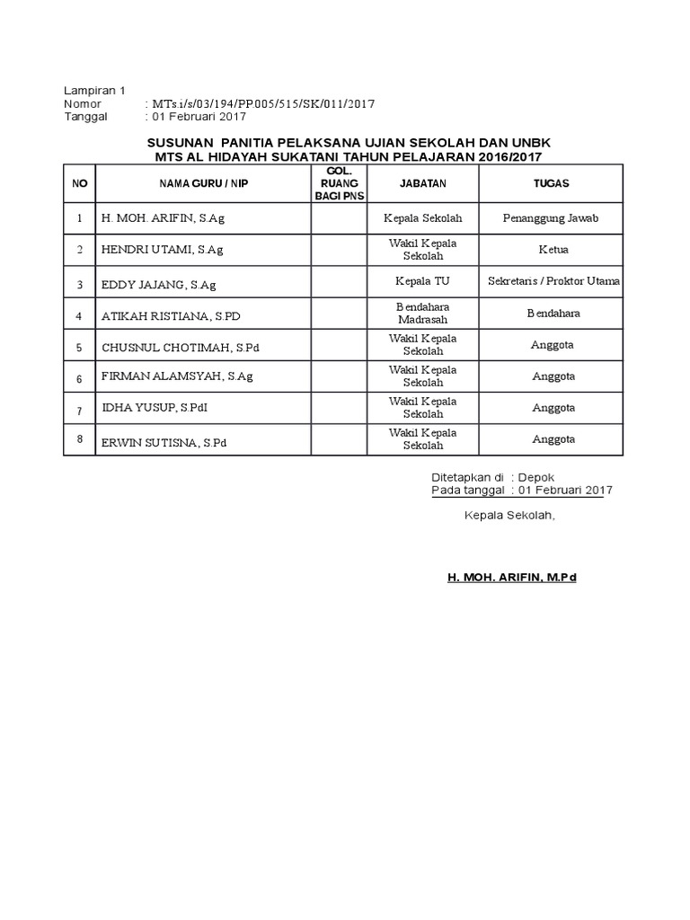 SUSUNAN PANITIA UNBK.docx SUSUNAN PANITIA UNBK.docx