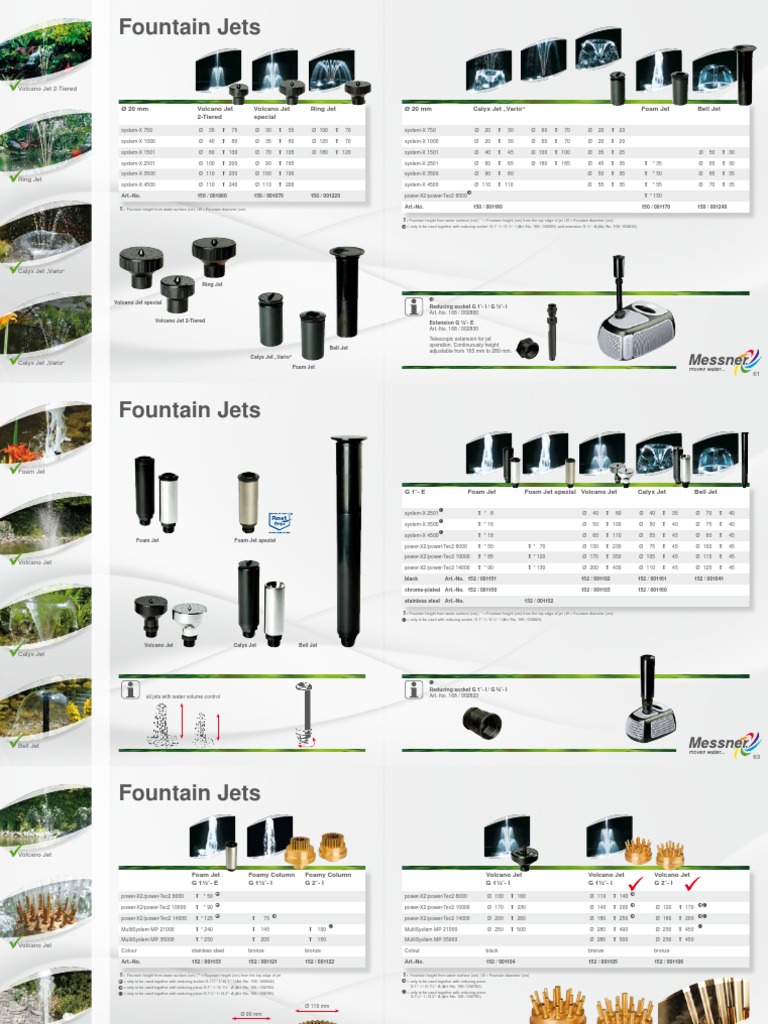 Fountain Jet Specifications and Models | PDF | Nature