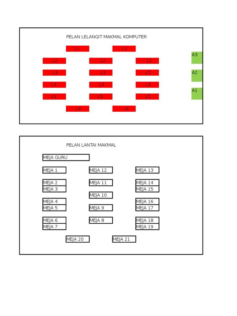 Pelan Lelangit | PDF
