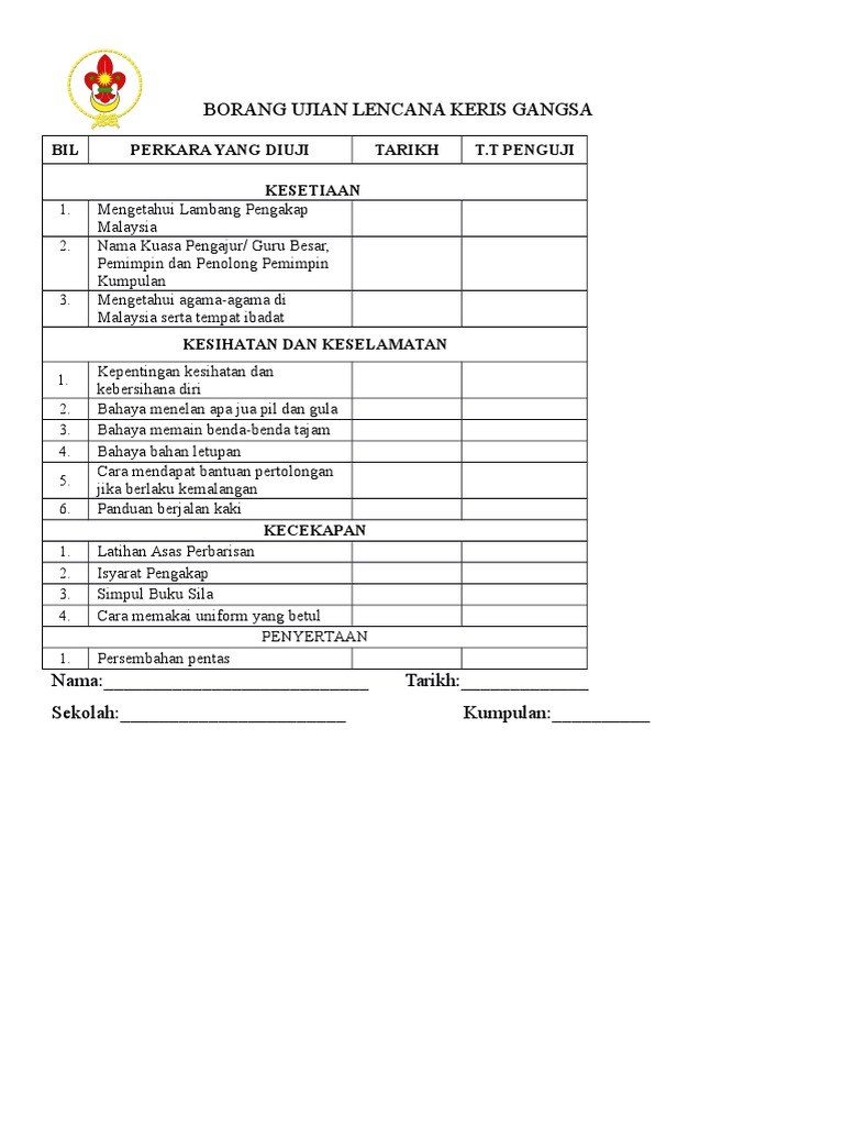Borang Ujian Lencana Keris Gangsa | PDF