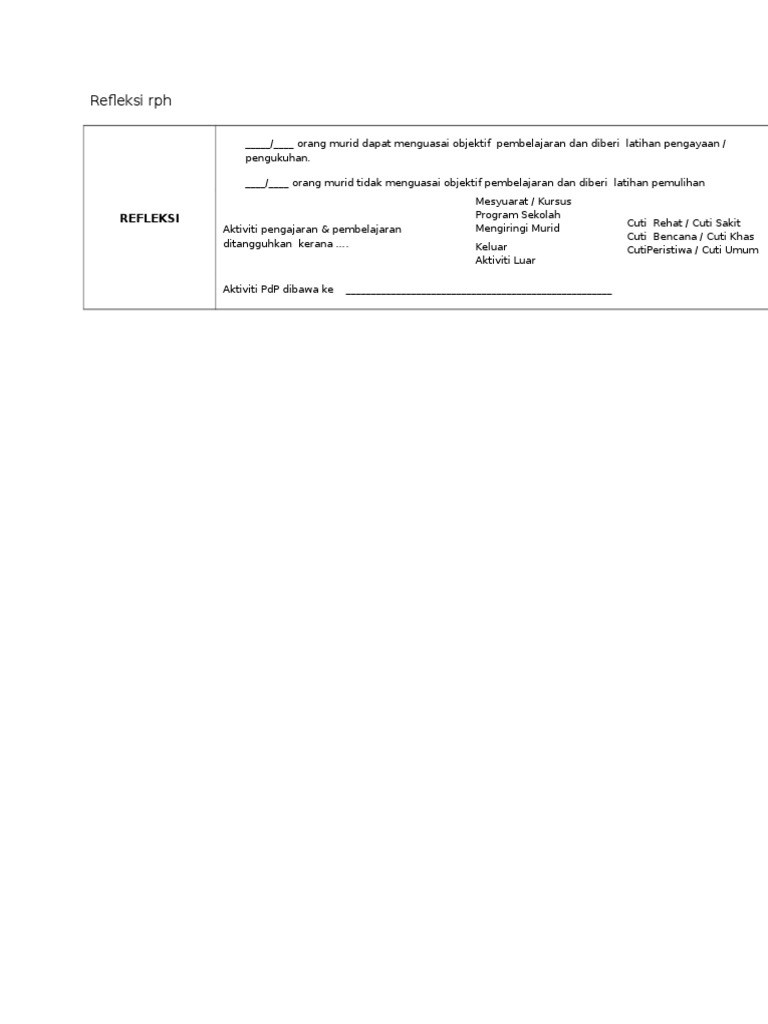 Refleksi RPH | PDF