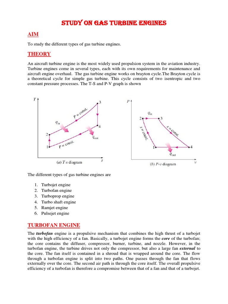 Unit - 3 Types of Gas Turbine Engines | Download Free PDF | Jet Engine ...