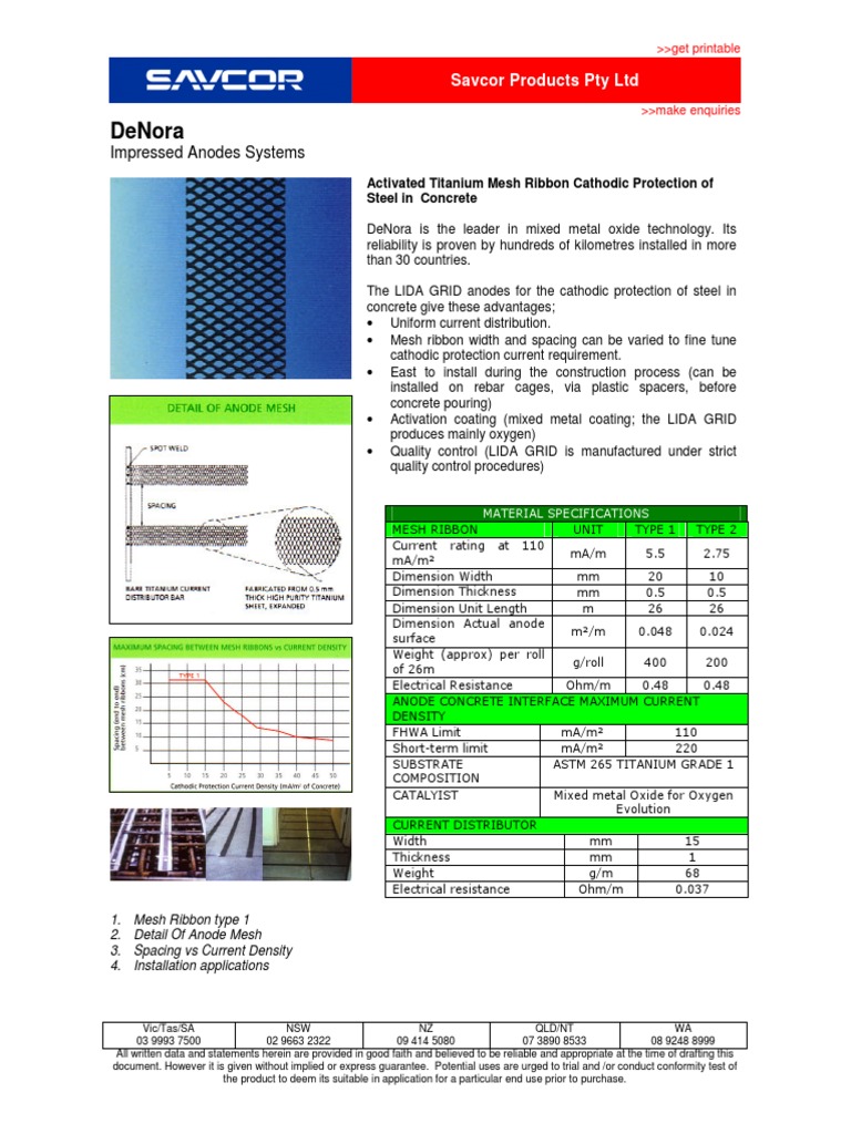 MESH RIBBON CP | PDF | Anode | Building Materials