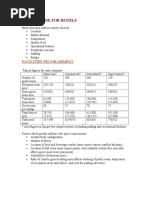 Design Hotel Space Programming | PDF | Kitchen | Restaurants