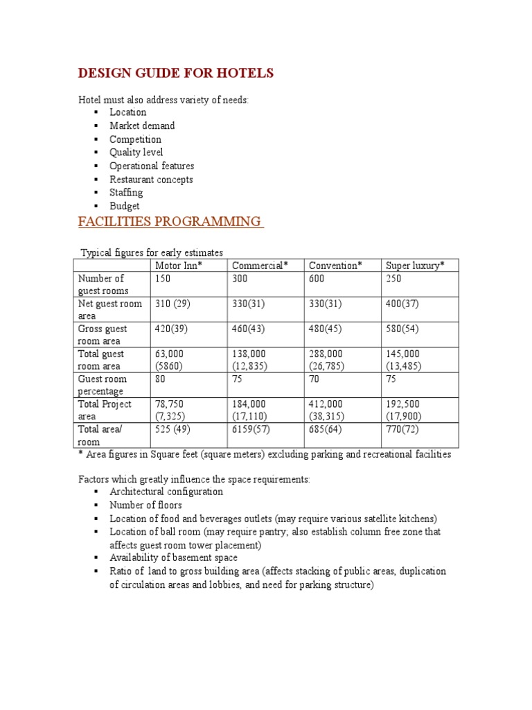 Design Guide For Hotels | PDF | Bar | Swimming Pool