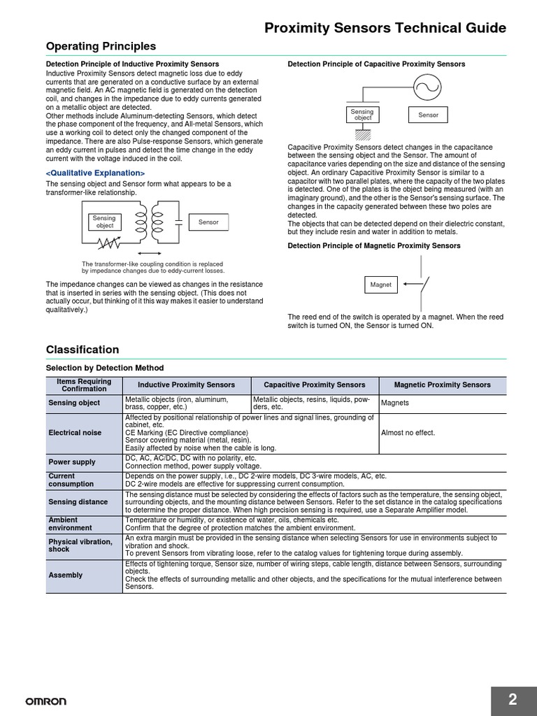 Proximity Sensors Technical Guide: Operating Principles | PDF ...