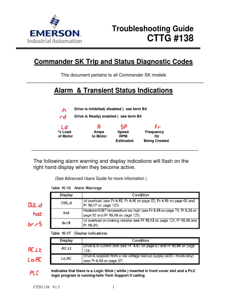 Emerson Commander SK Trip and Status Diagnostic Codes PDF | PDF ...