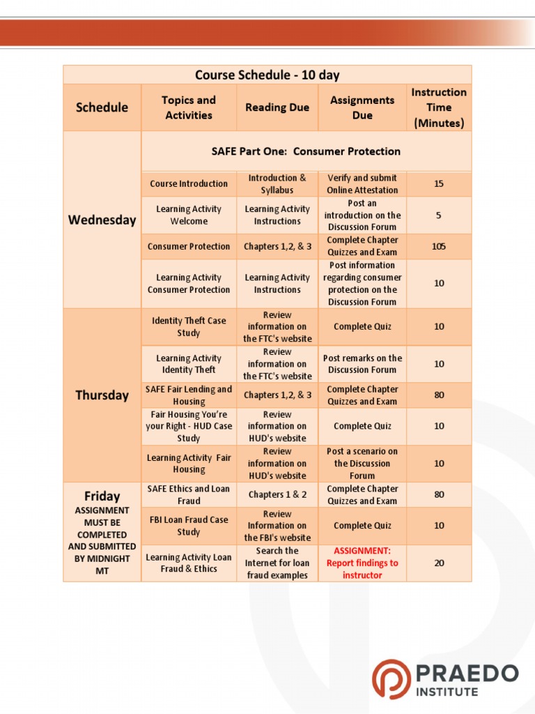 20 Hour ID Course Schedule 10 Day Renewal 2017 | PDF | Quiz | Identity ...