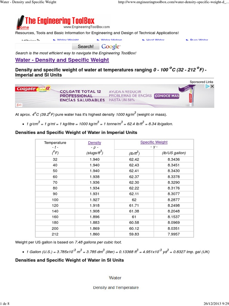 Densidad - Agua | PDF | Litre | Density