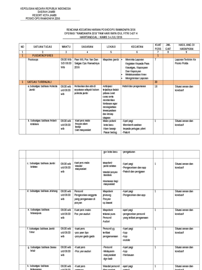 rengiat ops TGL 14.docx