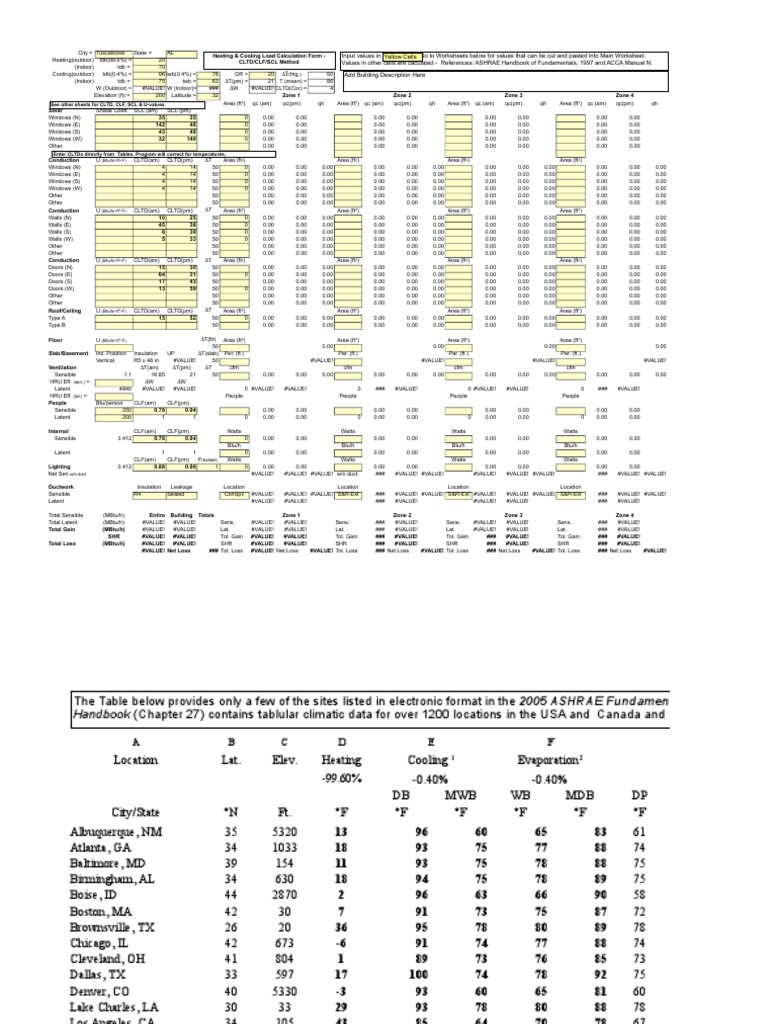See Other Sheets For CLTD, CLF, SCL & U-Values.: (Btu/hr-Ft - F) | PDF