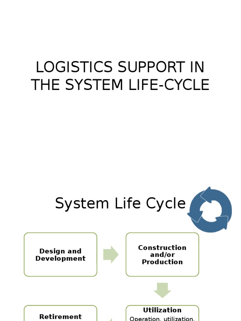 Integrated Logistics Support Guide | PDF | Product Lifecycle | Systems Engineering