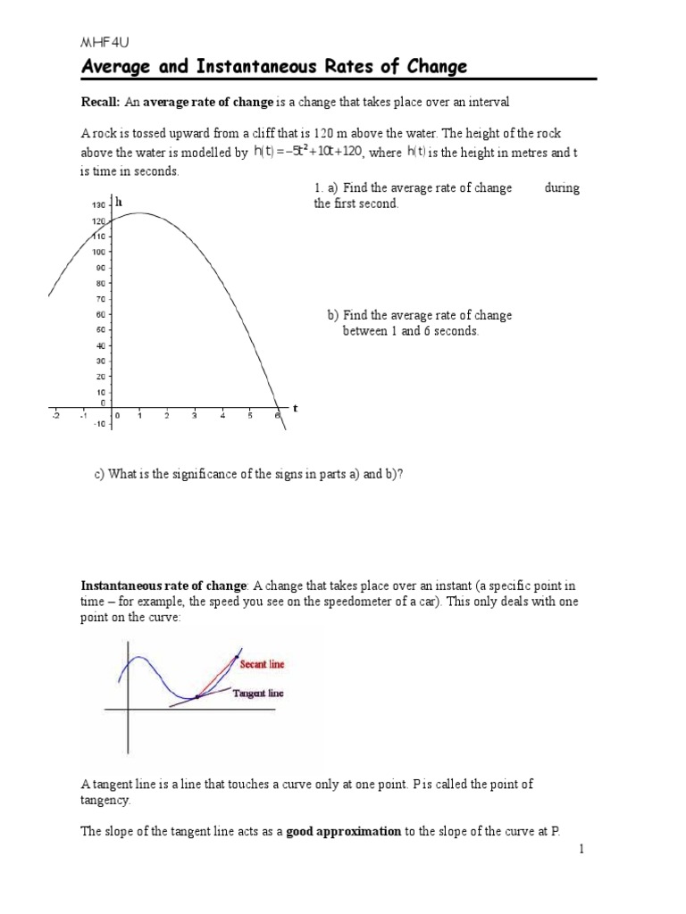 1 11 Instantaneous Rate of Change Note and HW | PDF | Speed | Slope