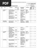 Values Restoration Program Overview | PDF | Religious Behaviour And ...