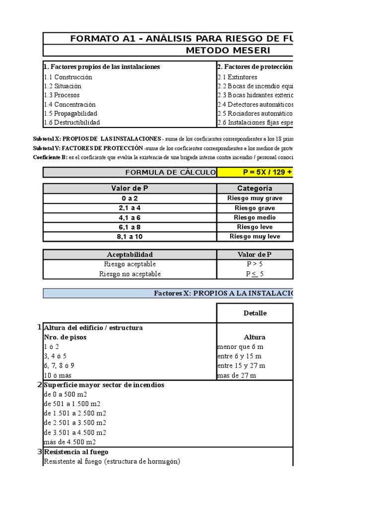 Método Meseri | PDF | Combustión | Tecnología energética