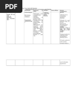 Reports No Pain During Urination. There Will Be No Tension in Bladder The Patient Will Appear ...