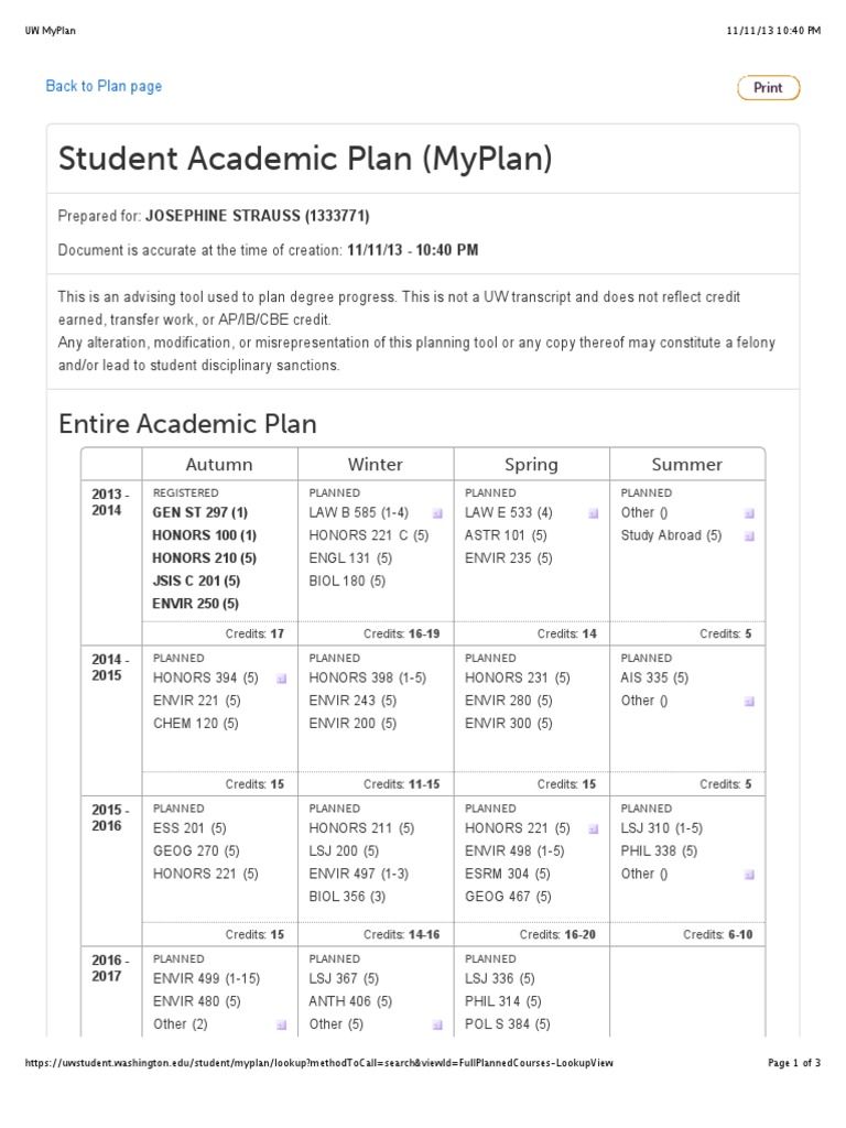 Student Academic Plan (Myplan) | PDF | Nature