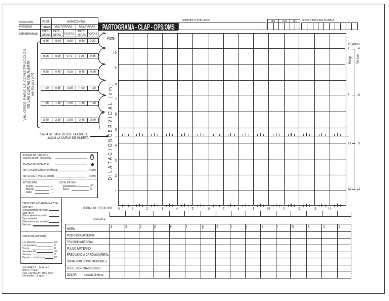 partograma-formato