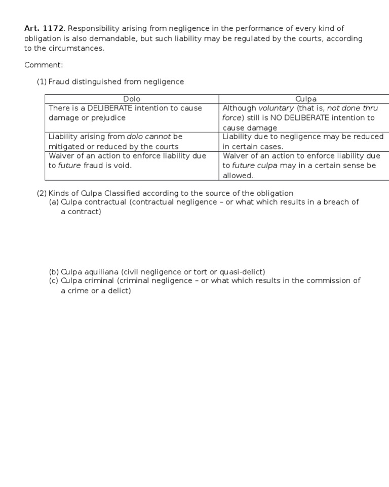 Understanding Article 1172 of the Civil Code | PDF