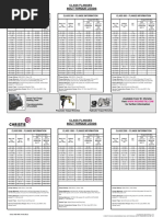 Manual de Medidor de Espesores Kresko MX-F9/MX-FW | PDF