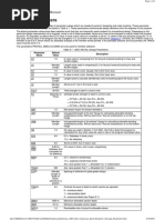 European Codes - Steel Design To Eurocode 3 (EN 1993-1-1:2005) | PDF ...