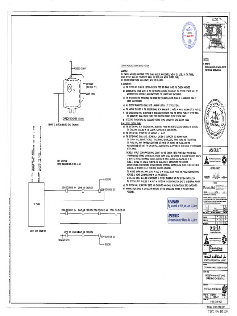 Maher A. Hadi: T-LCC-3896, IDT-2259 | PDF