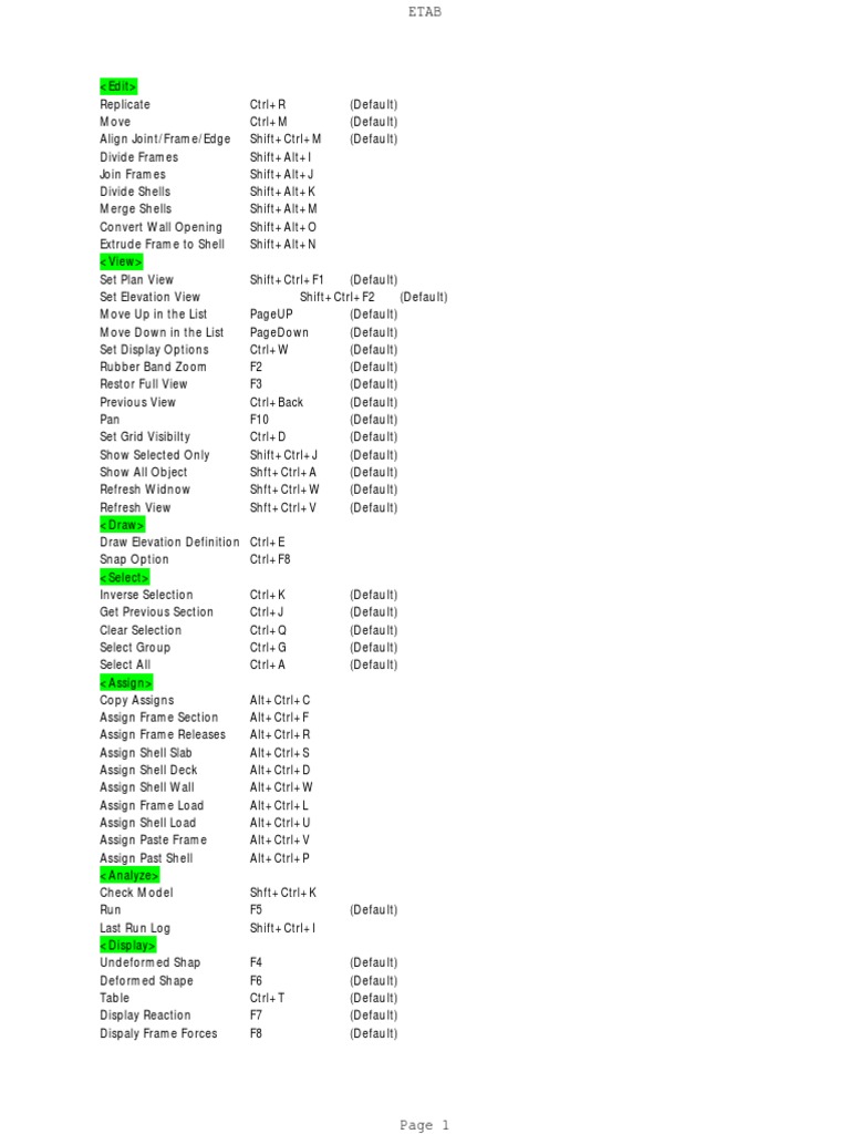 Etabs Shortcut Keys | PDF