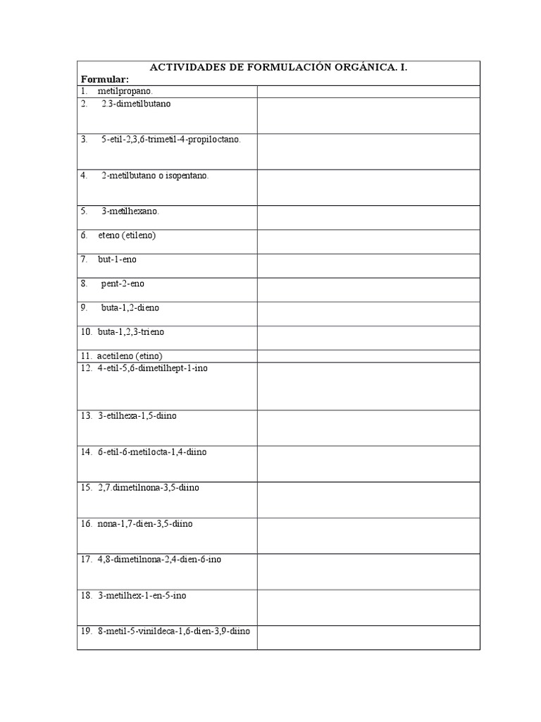 Actividades de Formulación Orgánica | PDF | Agitación