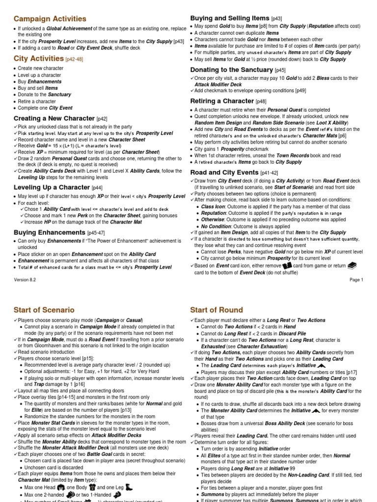 Gloomhaven Printable Character Sheets - Printable Word Searches