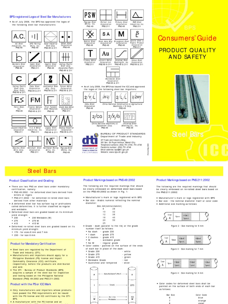 BPS Guidelines for Steel Bar Standards | PDF | Steel | Industries