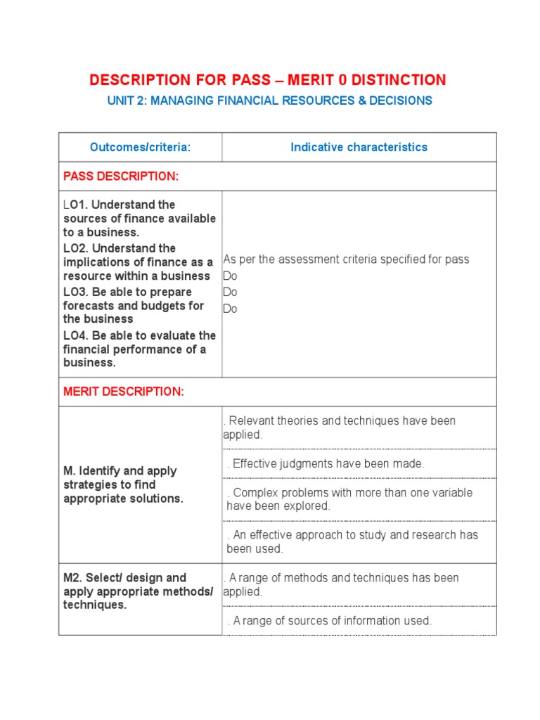 Discription for Pass Merit Distinction | Creativity | Evaluation
