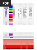 Kode Warna Kulit Manusia Secara Umum | PDF | Olahraga & Rekreasi