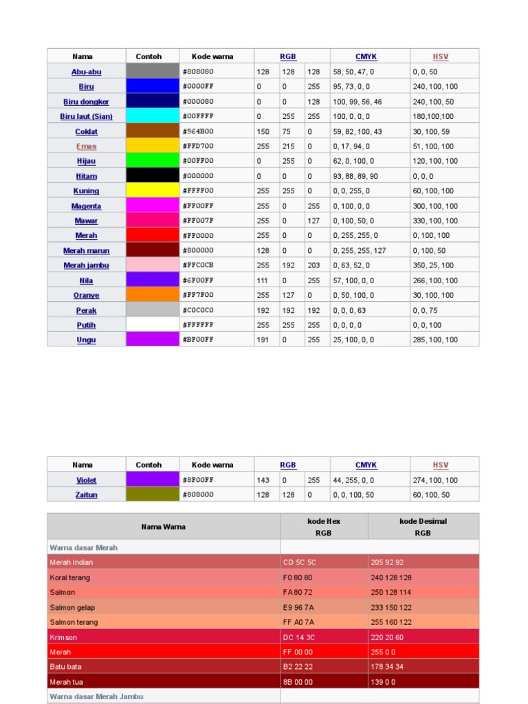 Daftar Warna | PDF