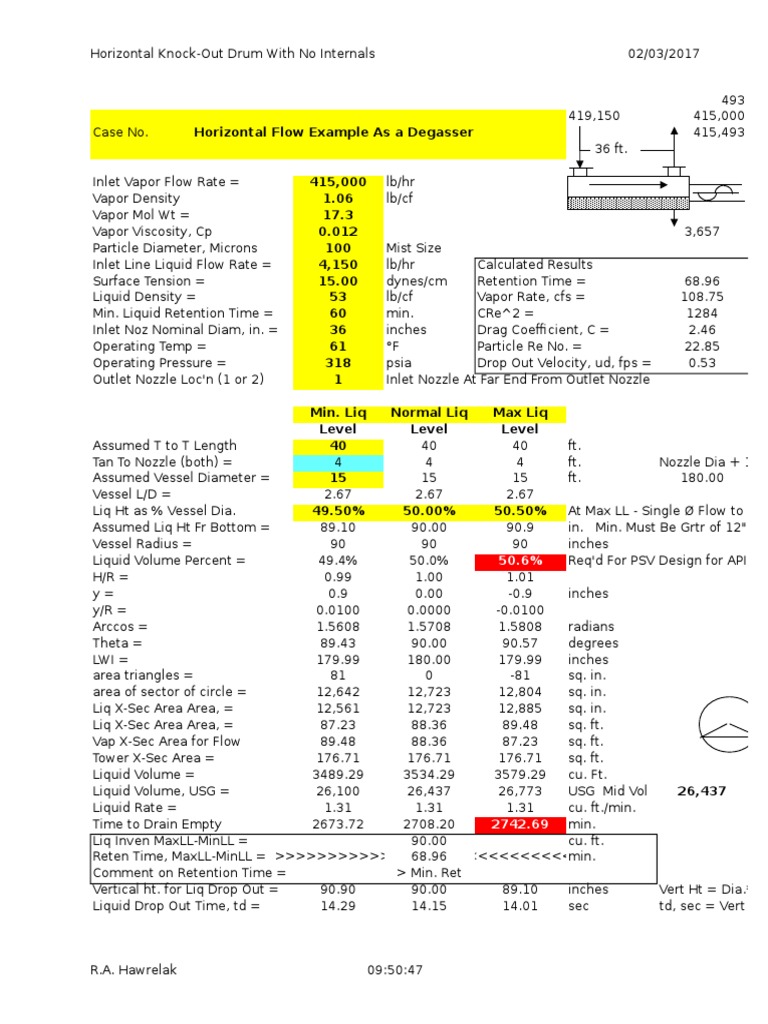 Horizontal KO Pot V1.2 | PDF