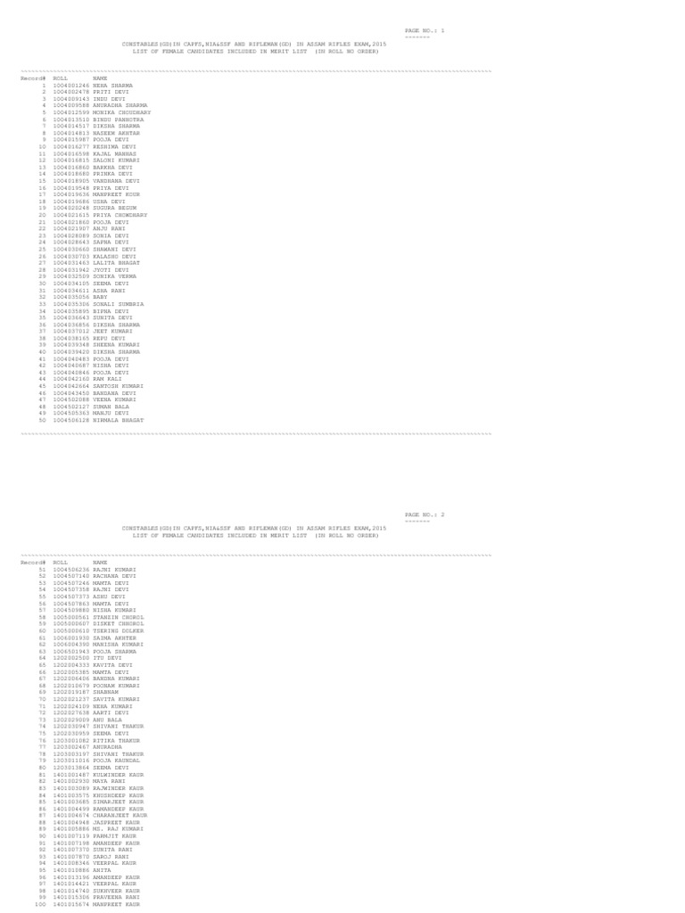 SSC GD Constable Result Announced - Female-Min | PDF | Infantry | Wars ...