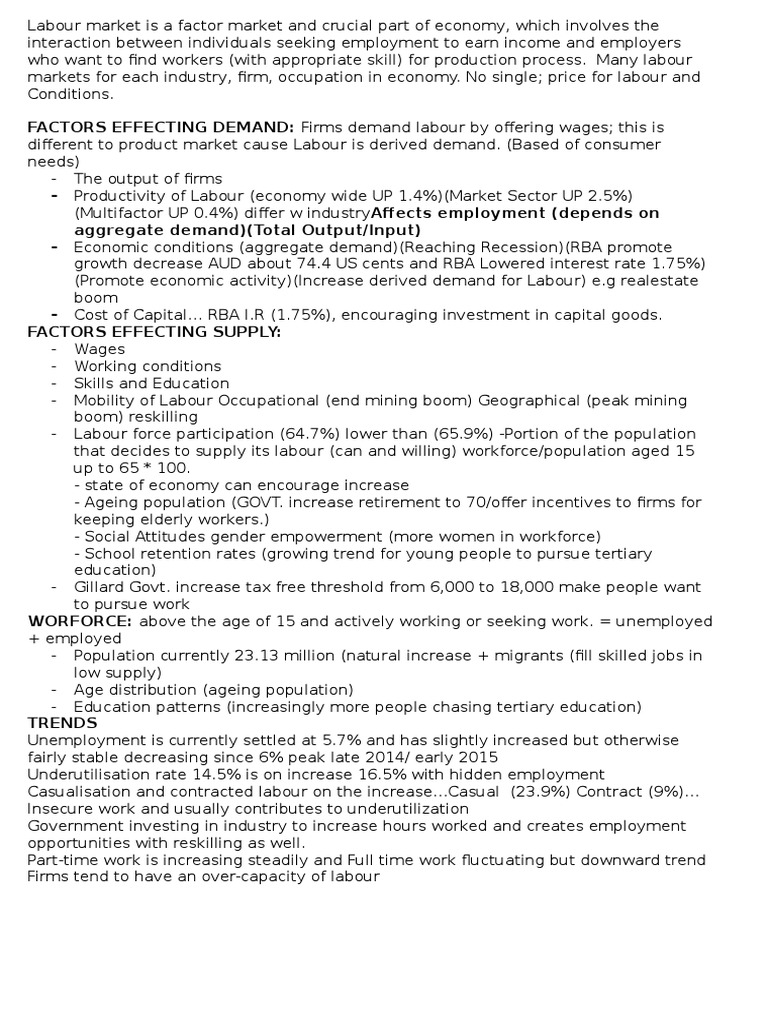 Labour Markets Cheat Sheet | PDF | Employment | Labour Economics